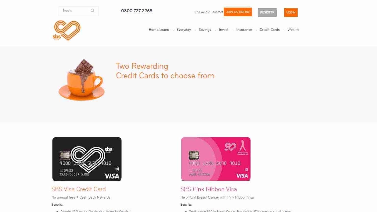 The Best Term Deposit Rates NZ - 2025